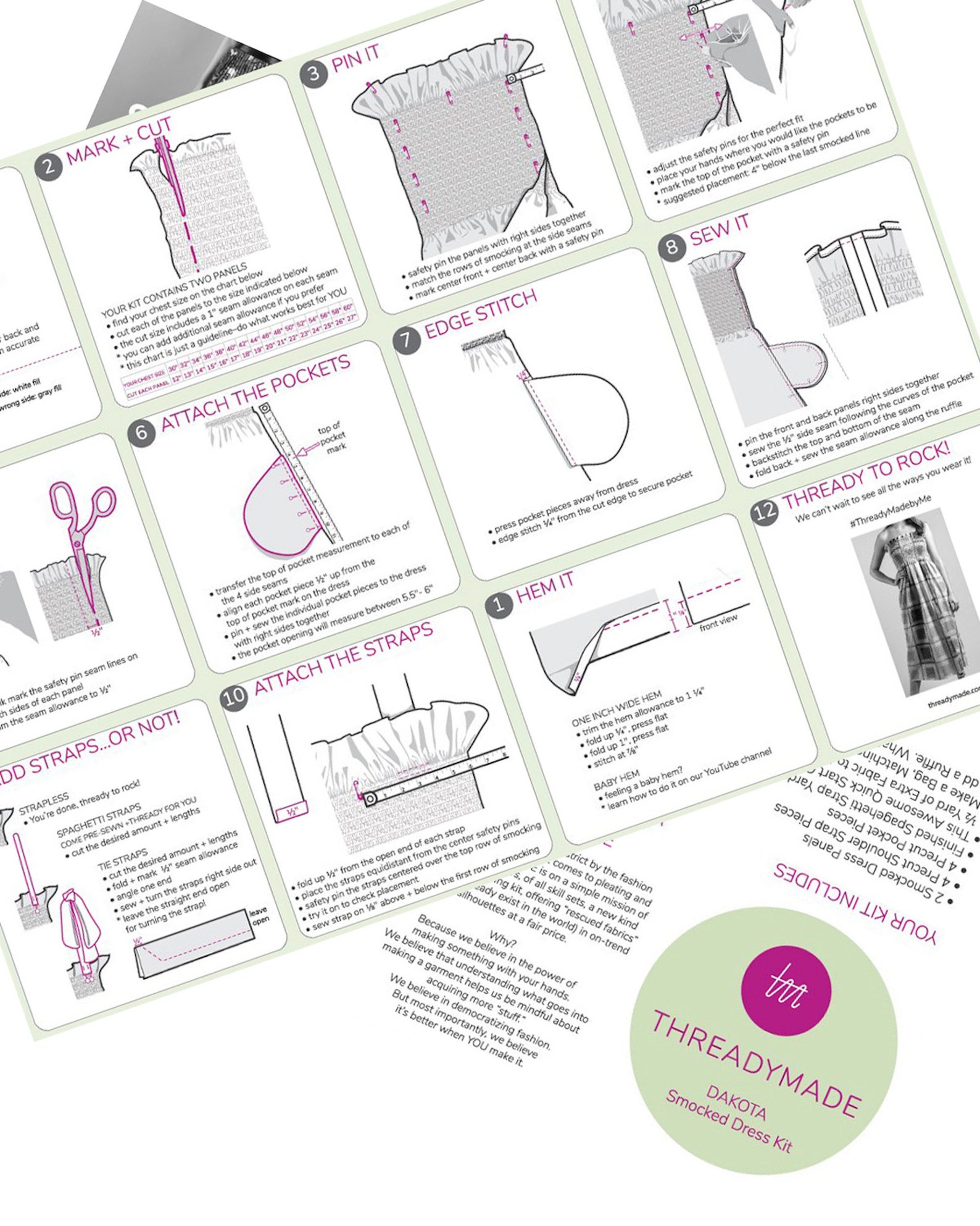 Yellow Floral Dress Fabric Pattern Kit Complete All in One - Etsy