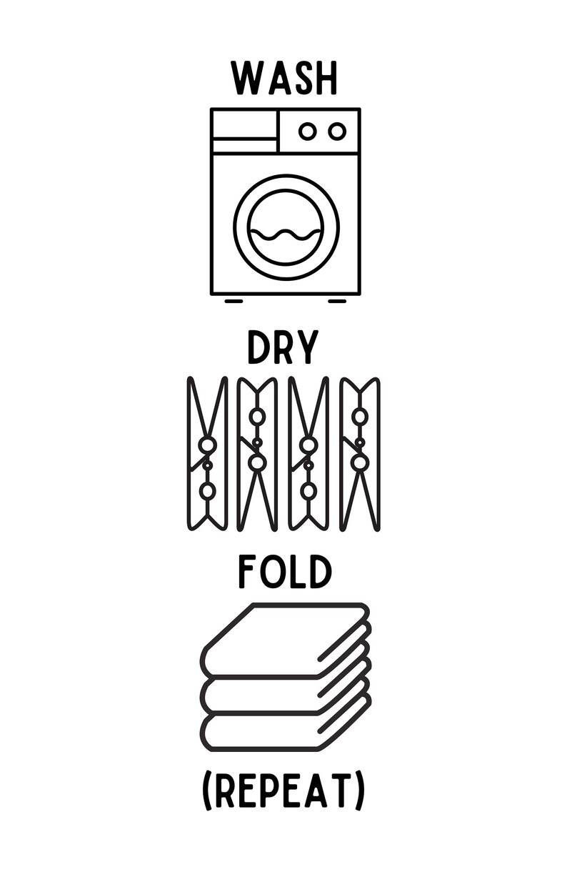 Wash Dry Fold Printable for Laundry Room Washing Machine - Etsy