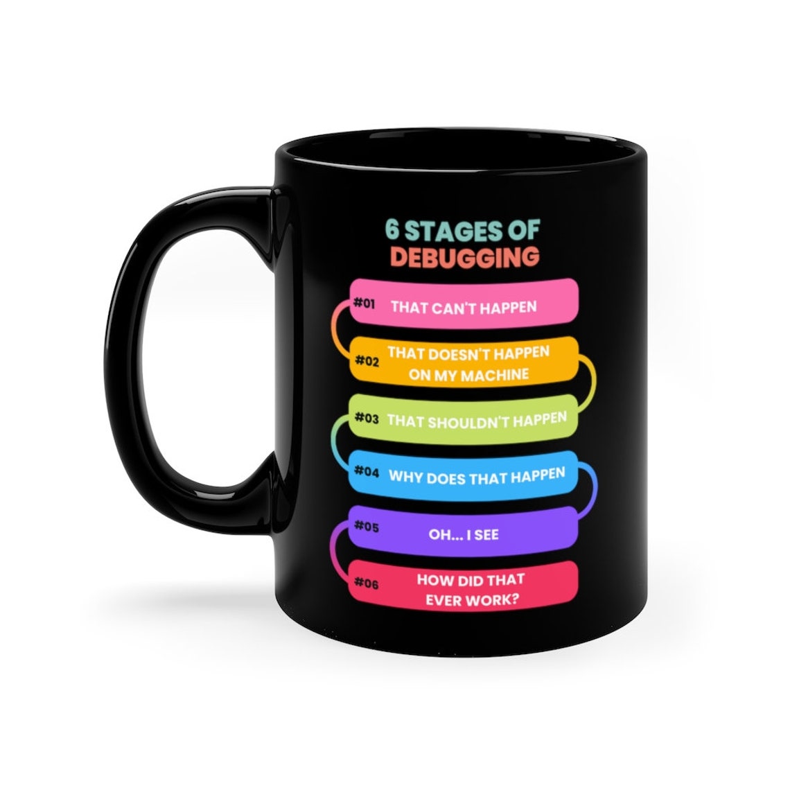 6 Stages of Debugging Programmer Mug 11oz Funny Programming - Etsy