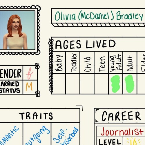 Sims Bullet Journal - Etsy
