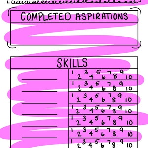 Sims Bullet Journal - Etsy