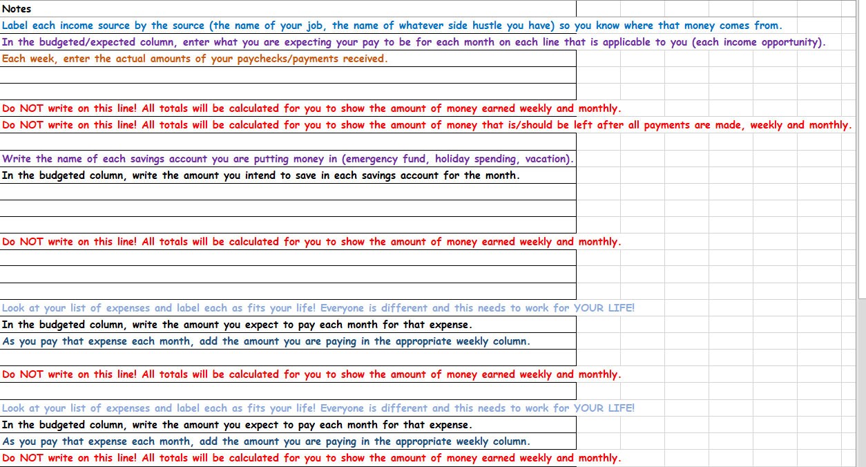 Basic Budget Detailed Spreadsheet - Etsy