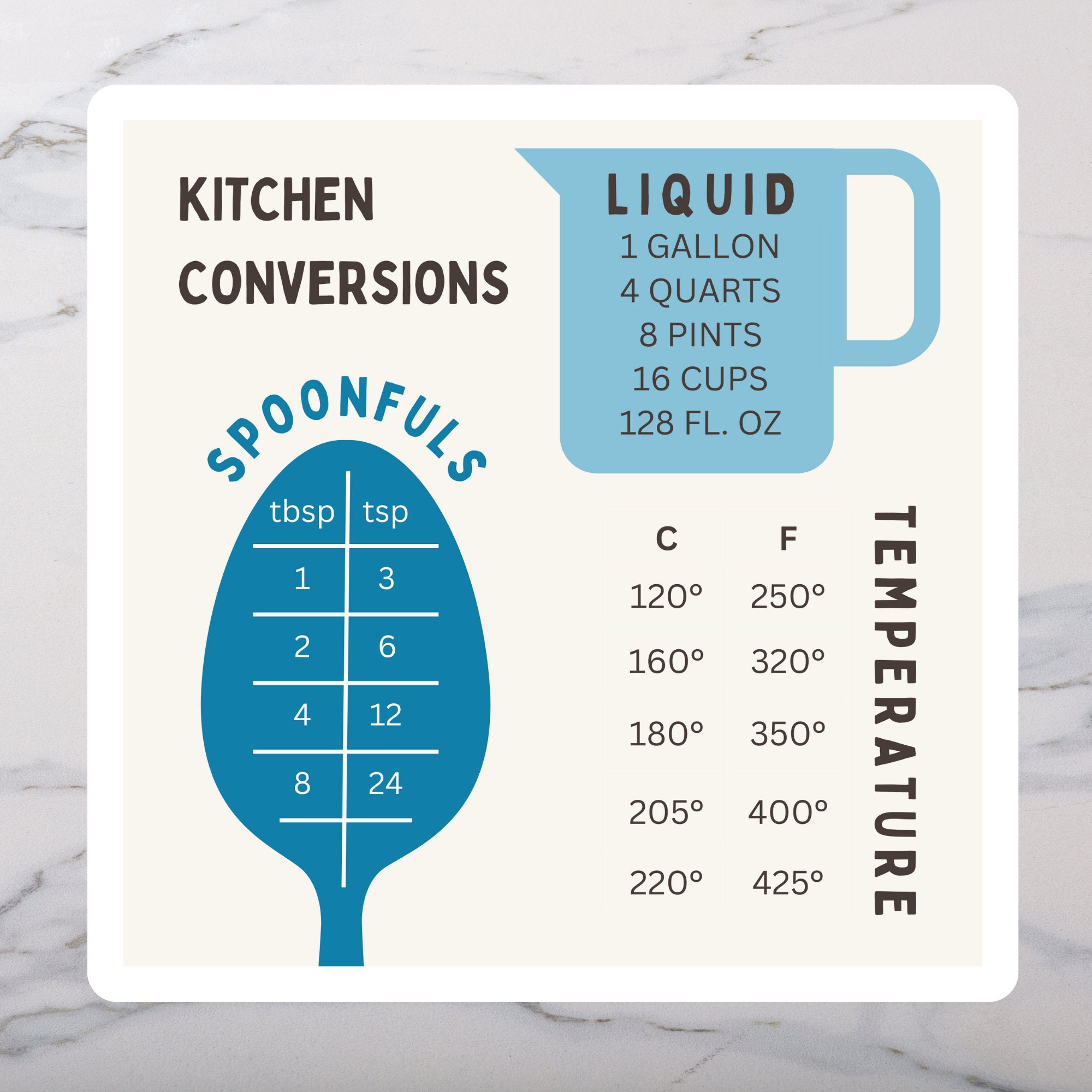 Kitchen Conversion Chart Magnet, Kitchen Refrigerator Magnet, Cooking ...