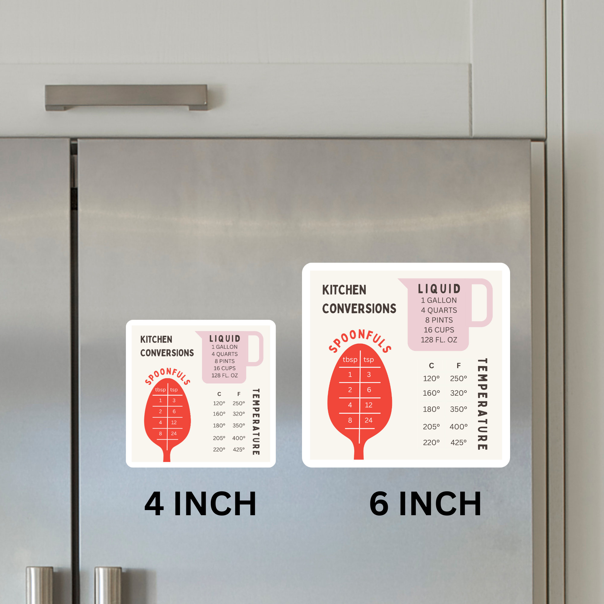 Kitchen Conversion Chart Magnet, Kitchen Refrigerator Magnet, Cooking ...
