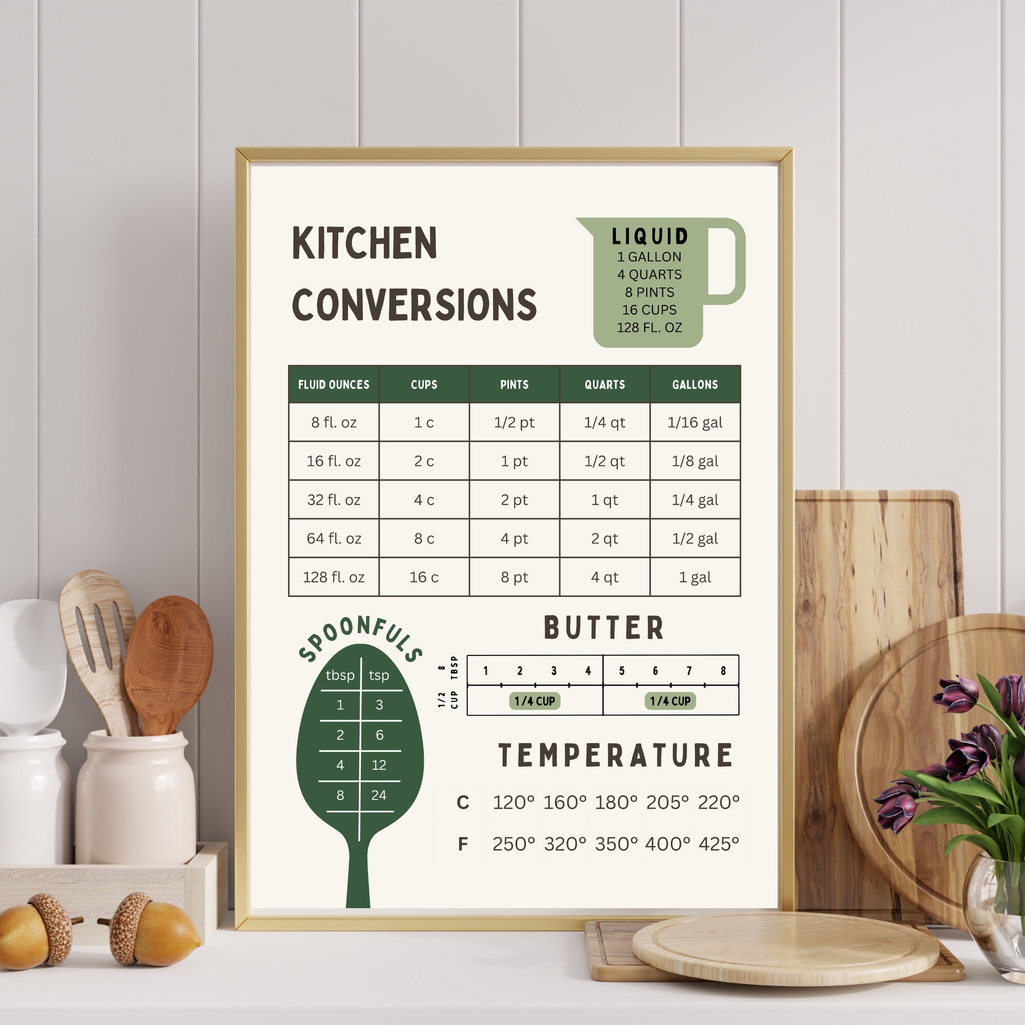 Kitchen Conversion Chart Digital Download, Printable Cooking ...