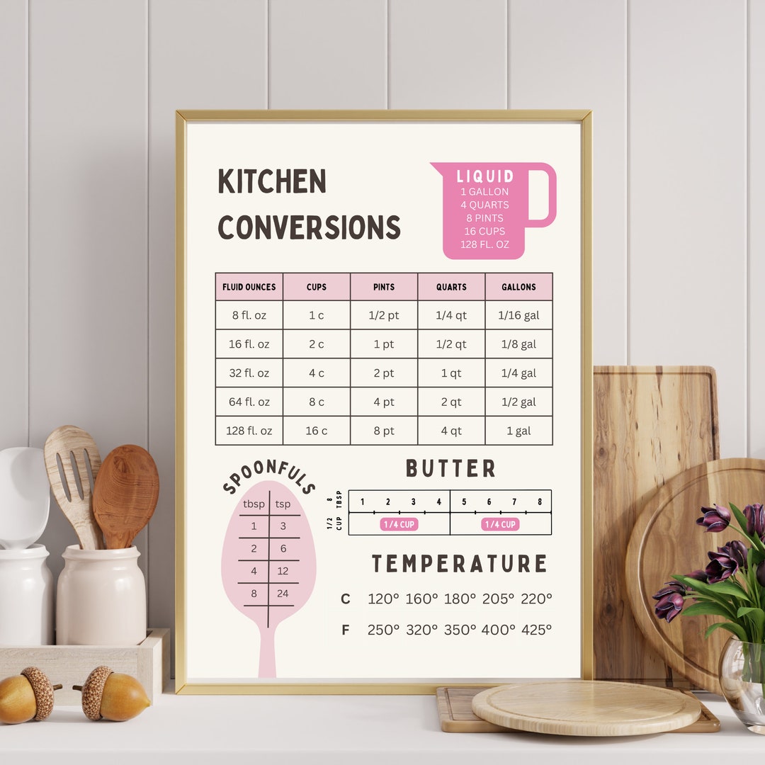 Printable Cooking Conversions Chart, Kitchen Conversion Chart Digital ...