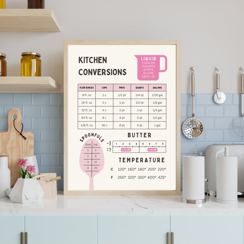 Printable Cooking Conversions Chart, Kitchen Conversion Chart Digital ...