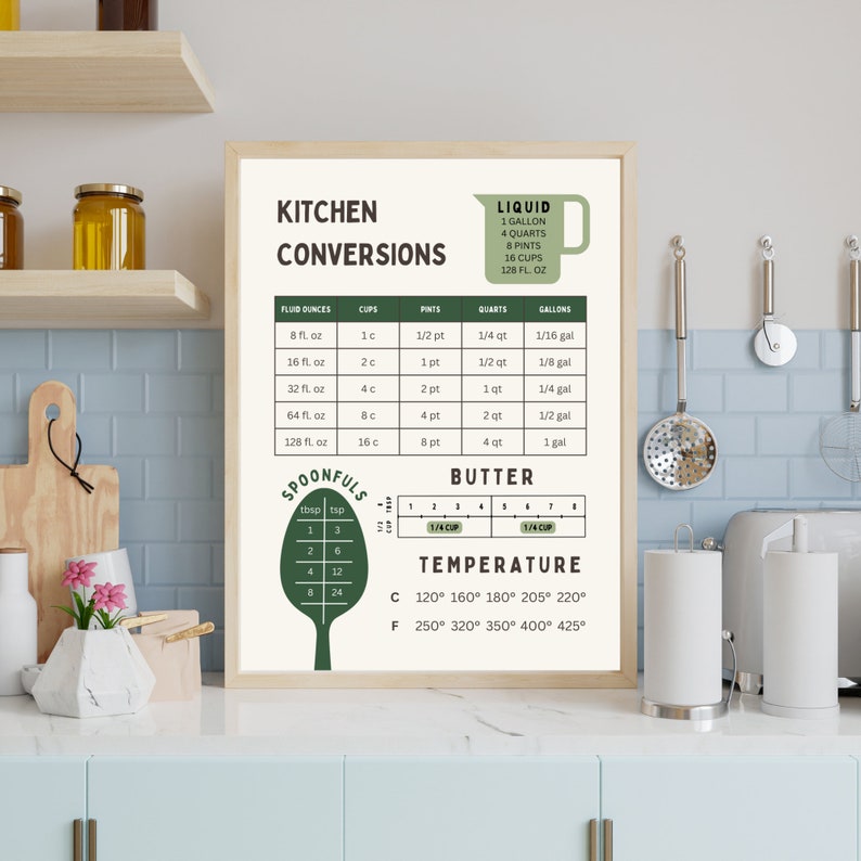 Kitchen Conversion Chart Digital Download, Printable Cooking ...