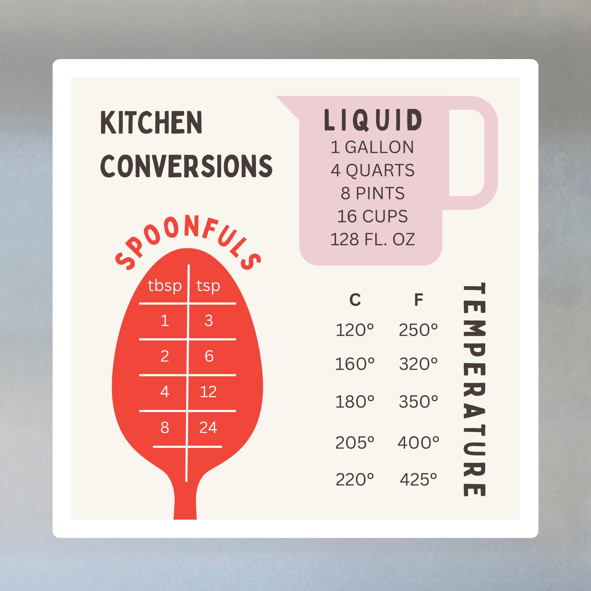 Kitchen Conversion Chart Magnet, Kitchen Refrigerator Magnet, Cooking ...
