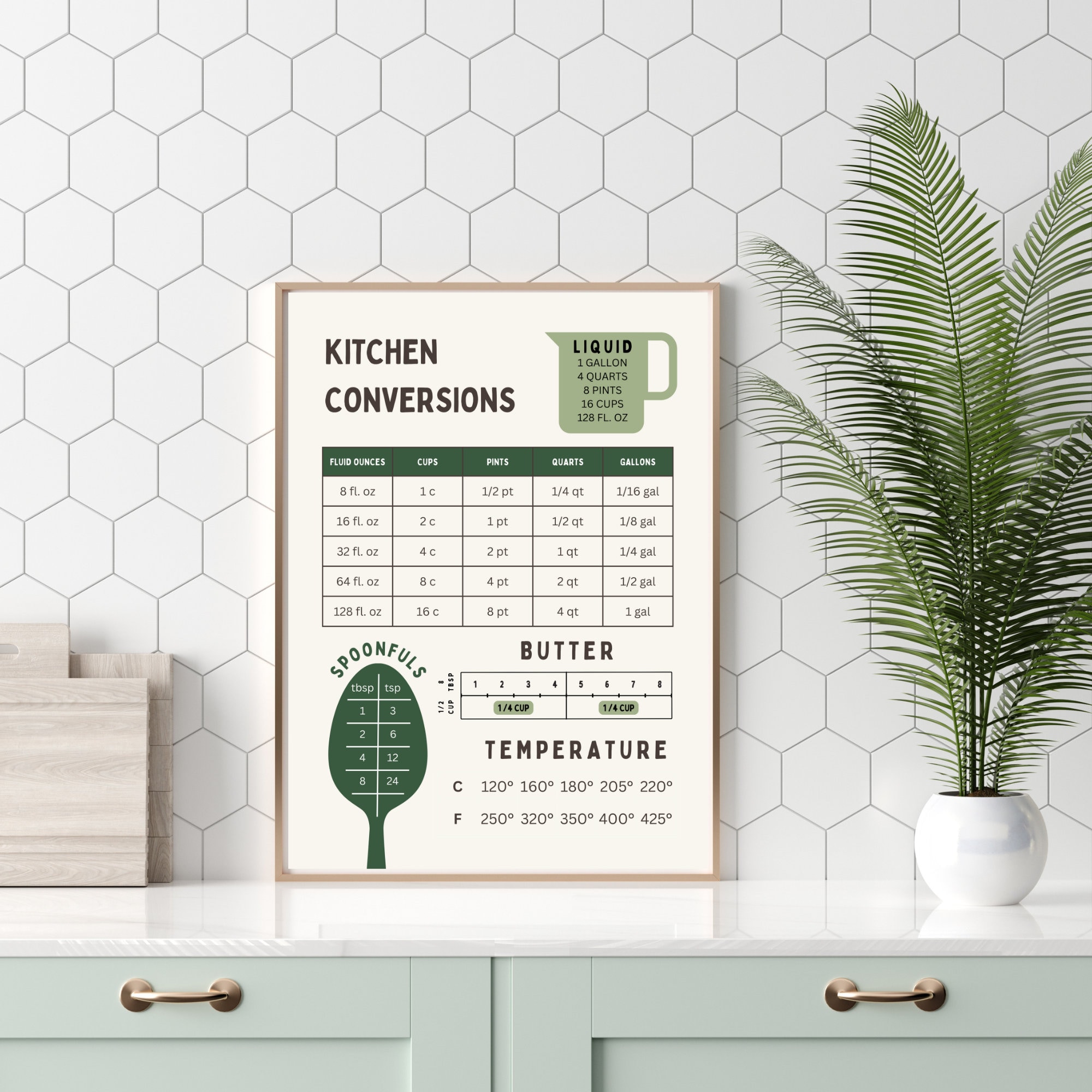 Kitchen Conversion Chart Digital Download, Printable Cooking ...