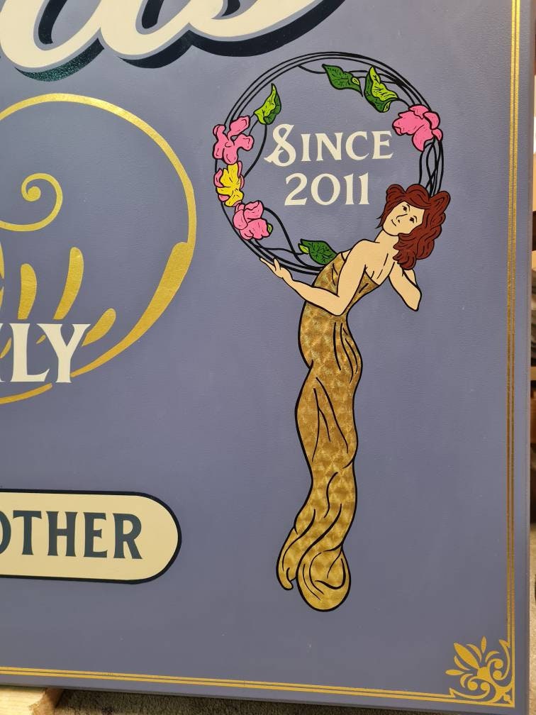 Family Home Sign - Etsy