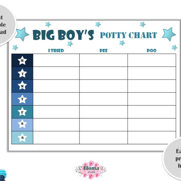 Big Boy Chart - Etsy