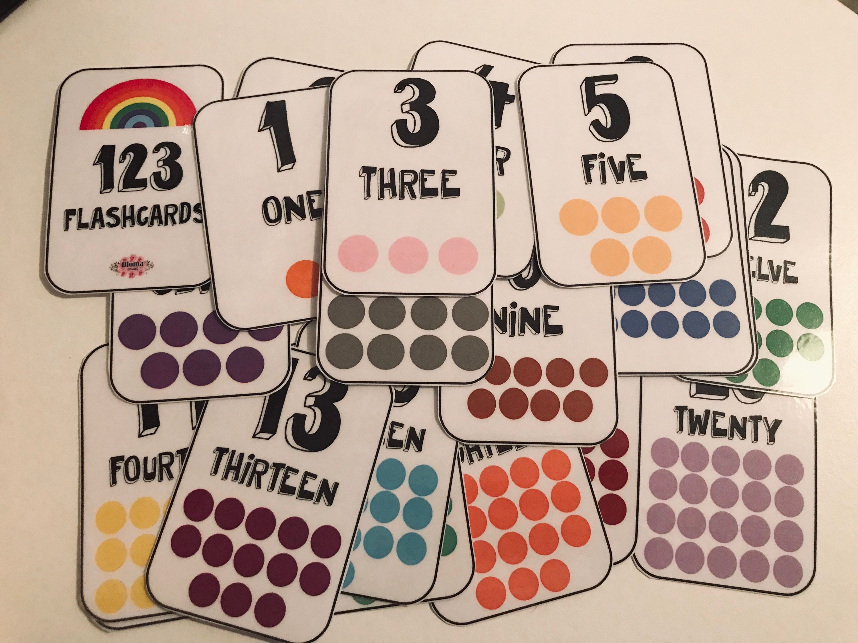 123 Flashcards PRINTABLE Children/kids Learning Cards | Etsy UK 123 Flashcards PRINTABLE Children/kids Learning Cards | Etsy UK