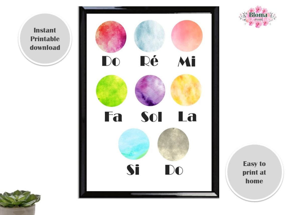 Musique Do Re Mi Fa Sol La Si Do Poster PRINTABLE Wall Art Download ...