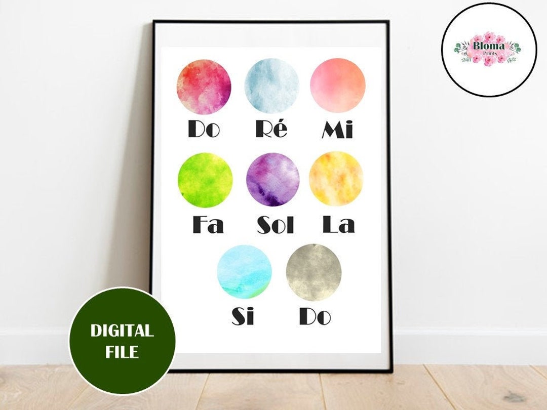 Musique Do Re Mi Fa Sol La Si Do Poster PRINTABLE Wall Art Download ...