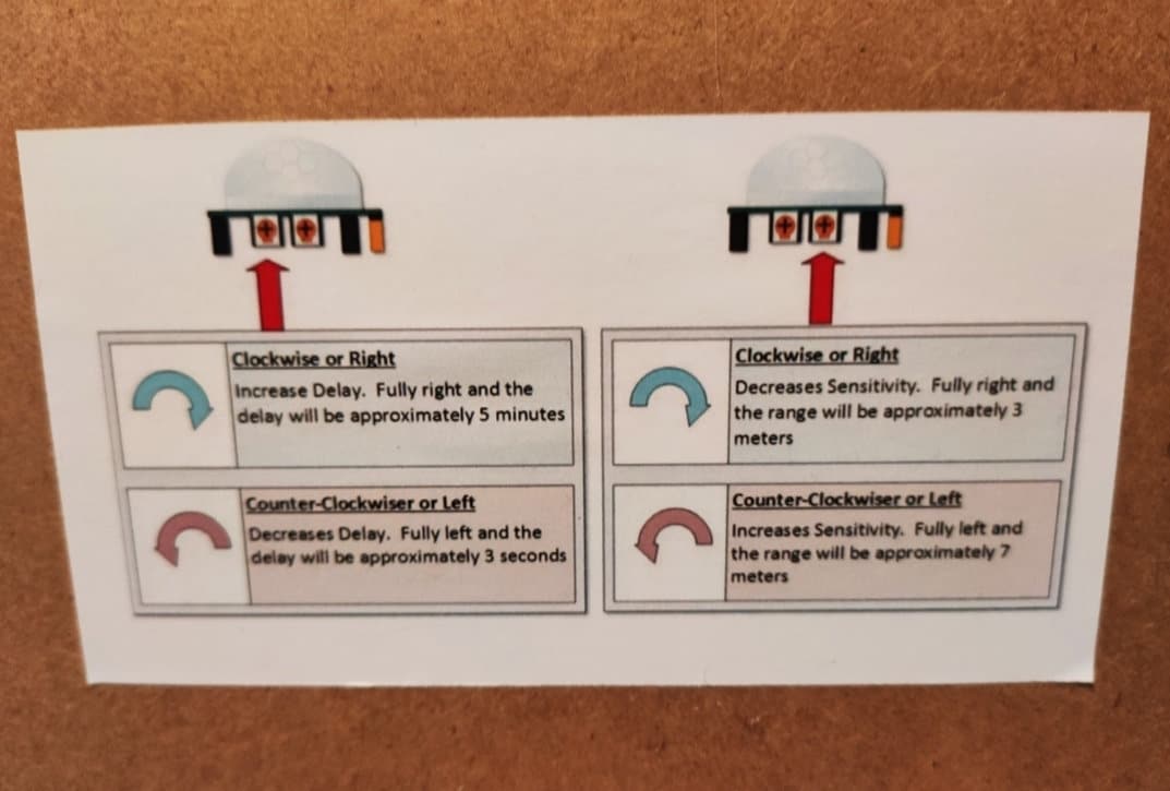 Alan Hull Lindisfarne 1971 OGWT A3 Canvas Digital LED Light up Print - Etsy