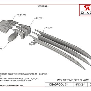 Wolverine DP3 Claws- 3D Digital Files - Etsy