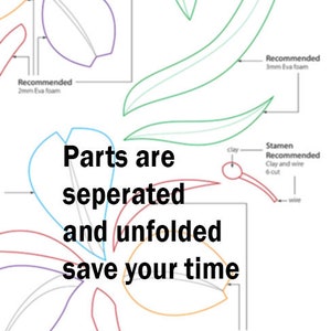 Genshin Impact Cosplay Prop Venti's Lyre Digital DIY Template Pattern ...