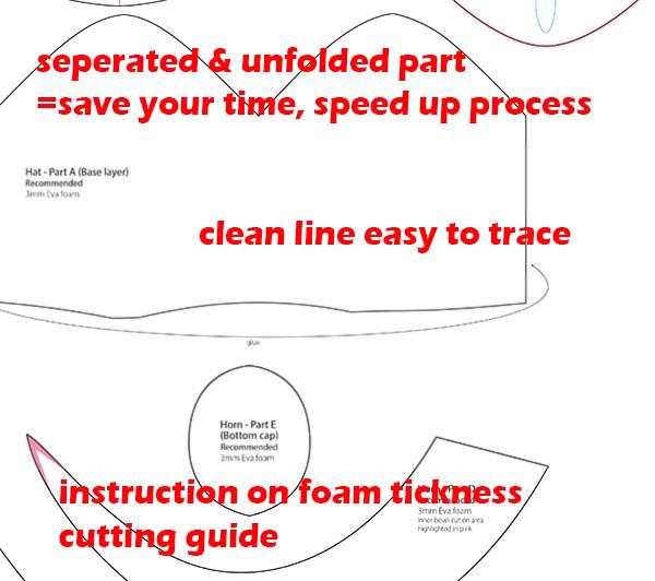 The Goat Cosplay Accessories Cult of the Lamb Cosplay Template Pattern ...