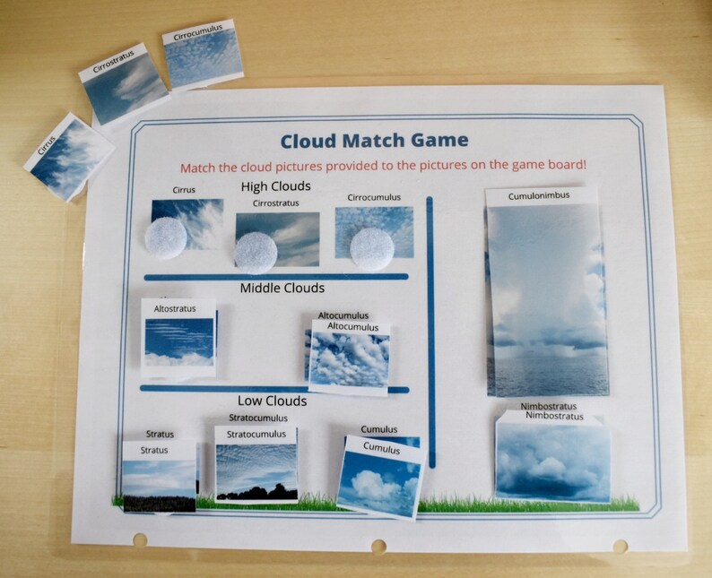 Printable Busy Book Page Cloud Match Game Preschool Weather - Etsy