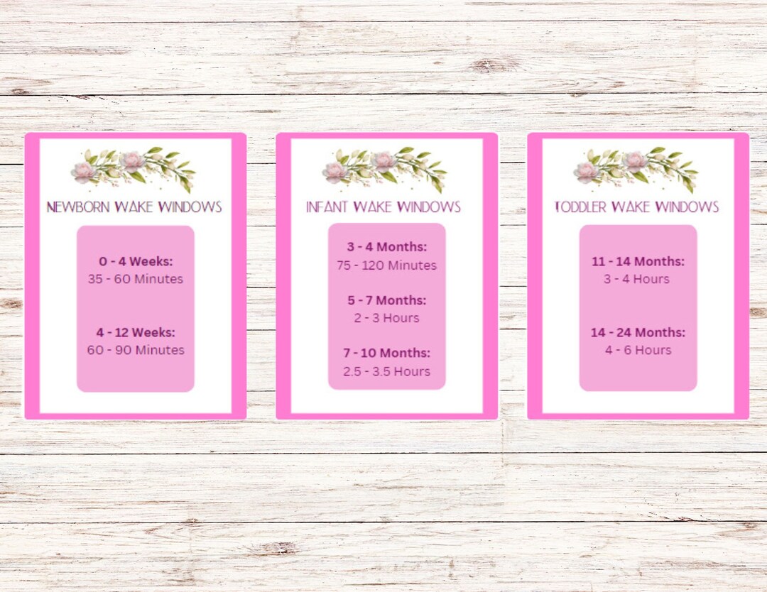 Floral Baby Wake Window Posters, Newborn to Toddler Wake Windows, Baby ...