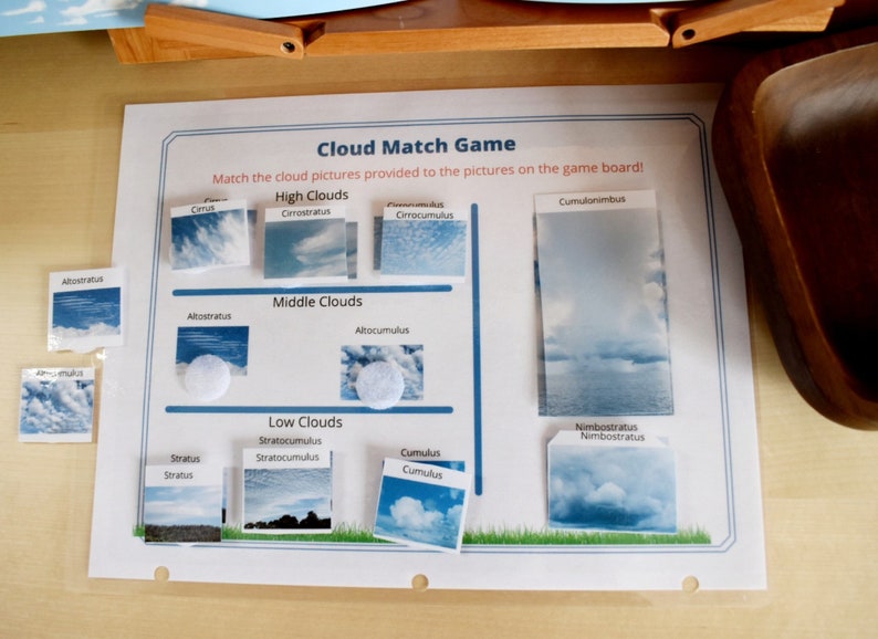 Printable Busy Book Page Cloud Match Game Preschool Weather - Etsy