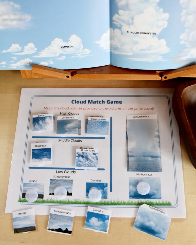 Printable Busy Book Page Cloud Match Game Preschool Weather | Etsy