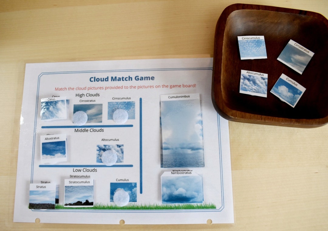 Printable Busy Book Page, Cloud Match Game, Preschool Weather Worksheet ...
