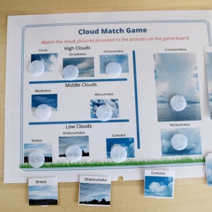 Printable Busy Book Page, Cloud Match Game, Preschool Weather Worksheet ...