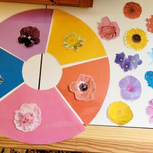 Printable Flower Color Wheel Matching Game, Floral Color Wheel ...