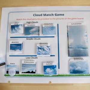 Printable Busy Book Page, Cloud Match Game, Preschool Weather Worksheet ...