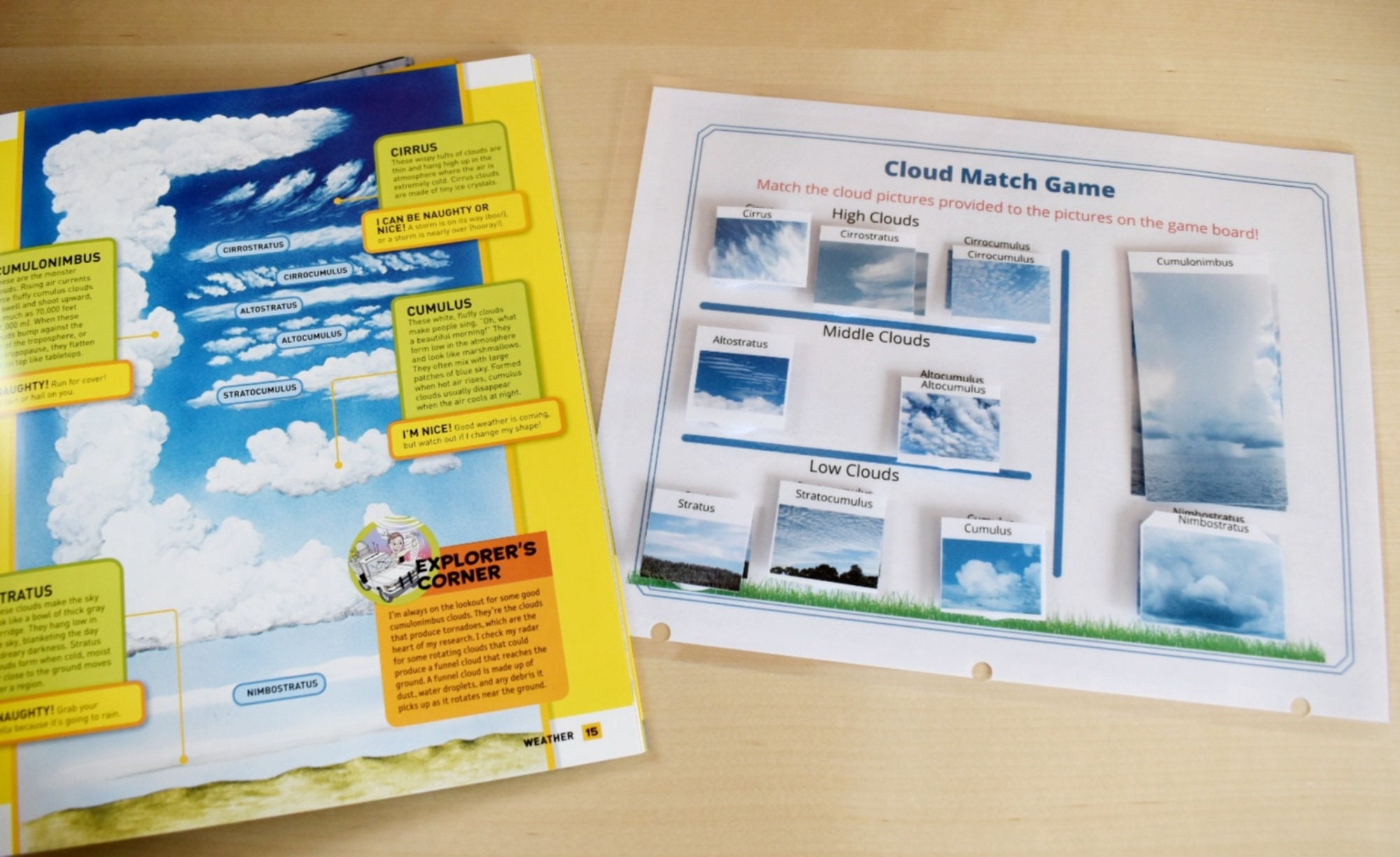 Printable Busy Book Page, Cloud Match Game, Preschool Weather Worksheet ...