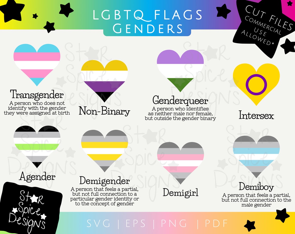 Lgbtq Heart Flags Genders Pt1 Printable Cut Files Etsy