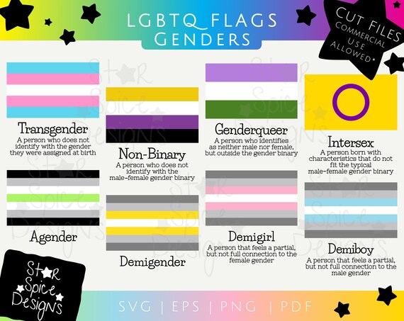 LGBTQ Flags Gender Pt1 Printable Cut Files | Etsy UK