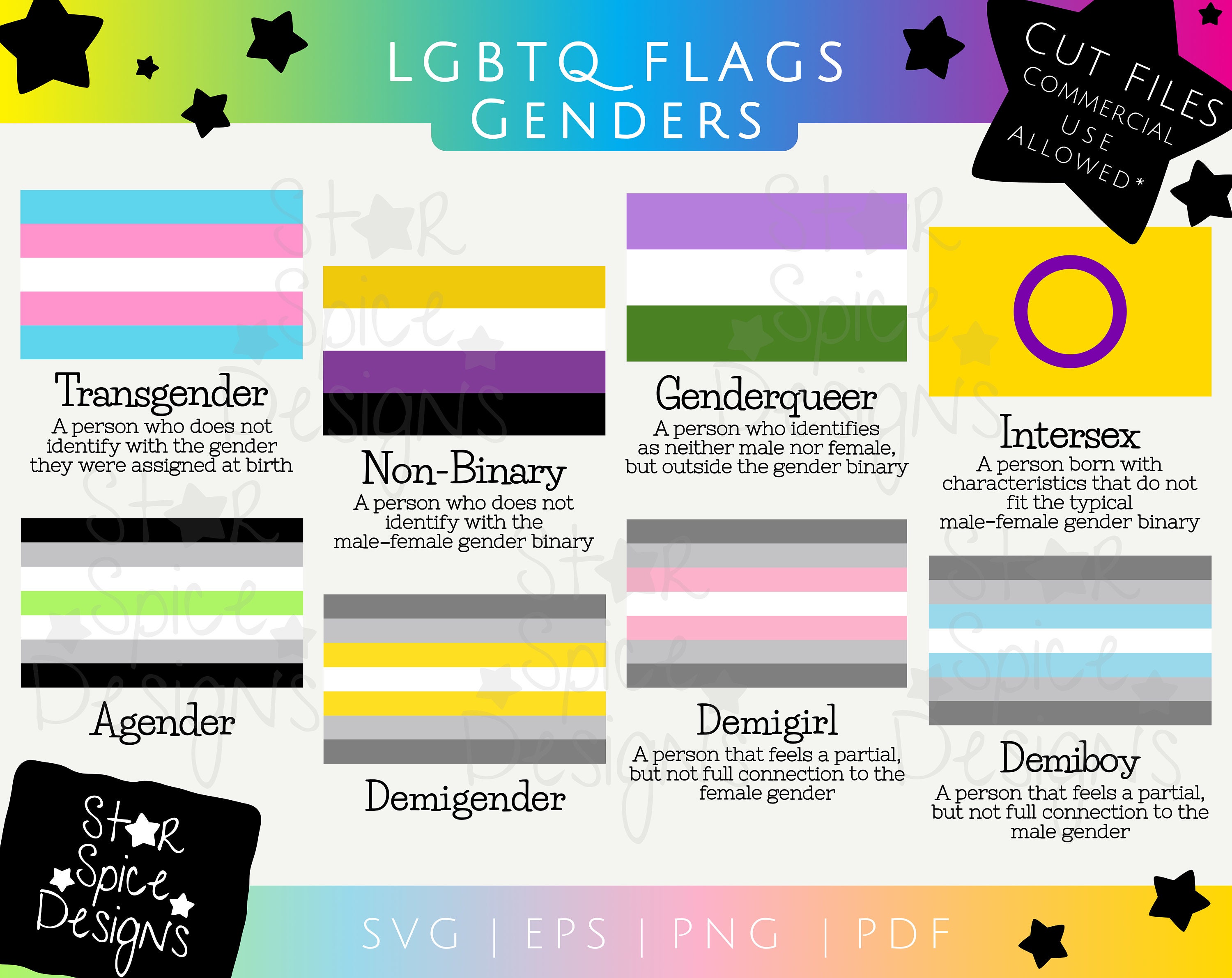 LGBTQ Flags Gender Pt1 Printable Cut Files - Etsy UK