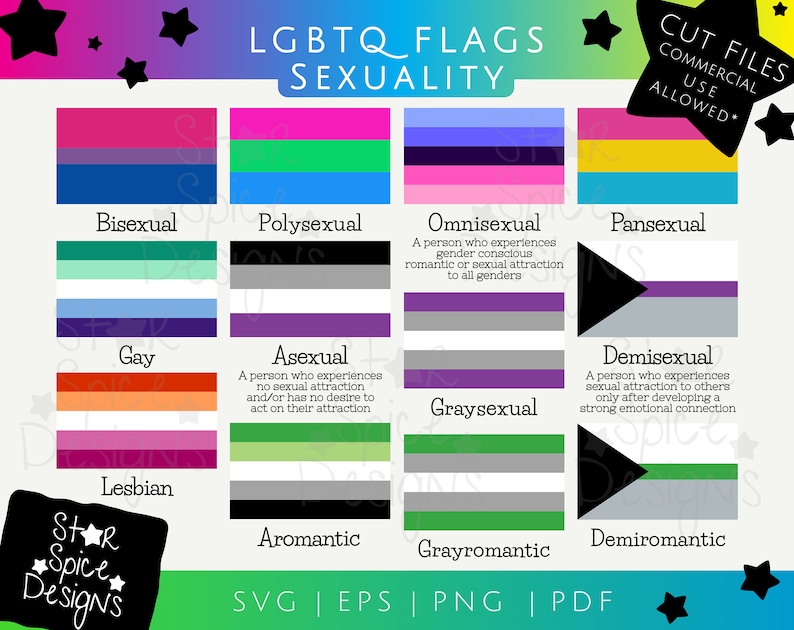 Lgbtq Flags Sexuality Pride Printable Cut Files Etsy