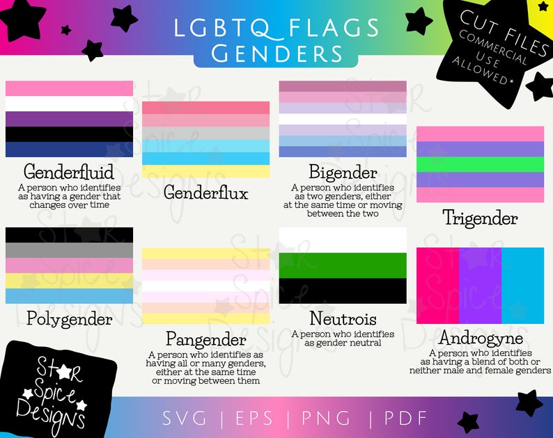 LGBTQ Flags Gender Pt2 Printable Cut Files - Etsy