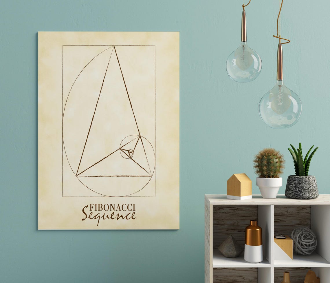 Digital Download! Fibonacci Sequence/golden Ratio Poster Pack - 126 ...