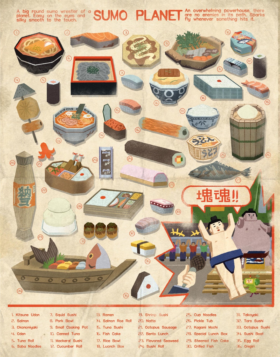 Katamari Sumo Print - Etsy