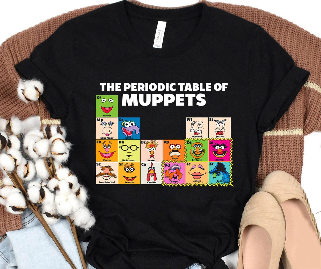 Disney the Muppets Periodic Table of the Muppets Shirt Disney - Etsy