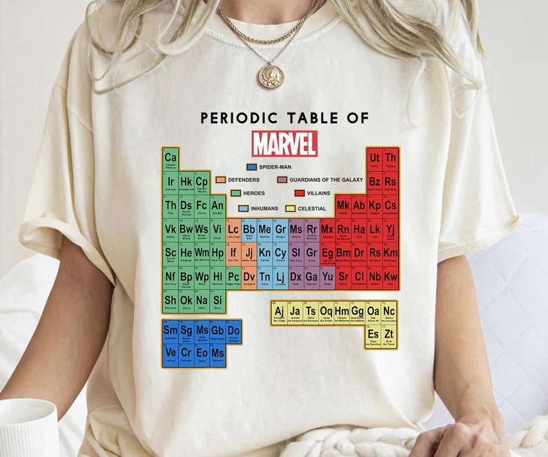 Marvel Periodic Table of Marvel Shirt, Disneyland Family Matching Shirt ...