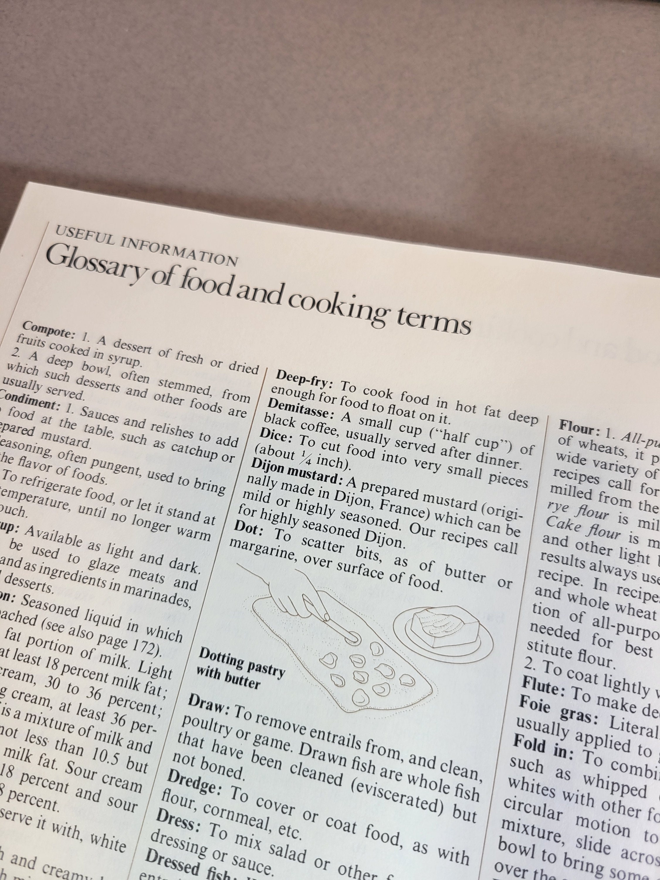 The Good Housekeeping Illustrated Cookbook 1980 Color and - Etsy