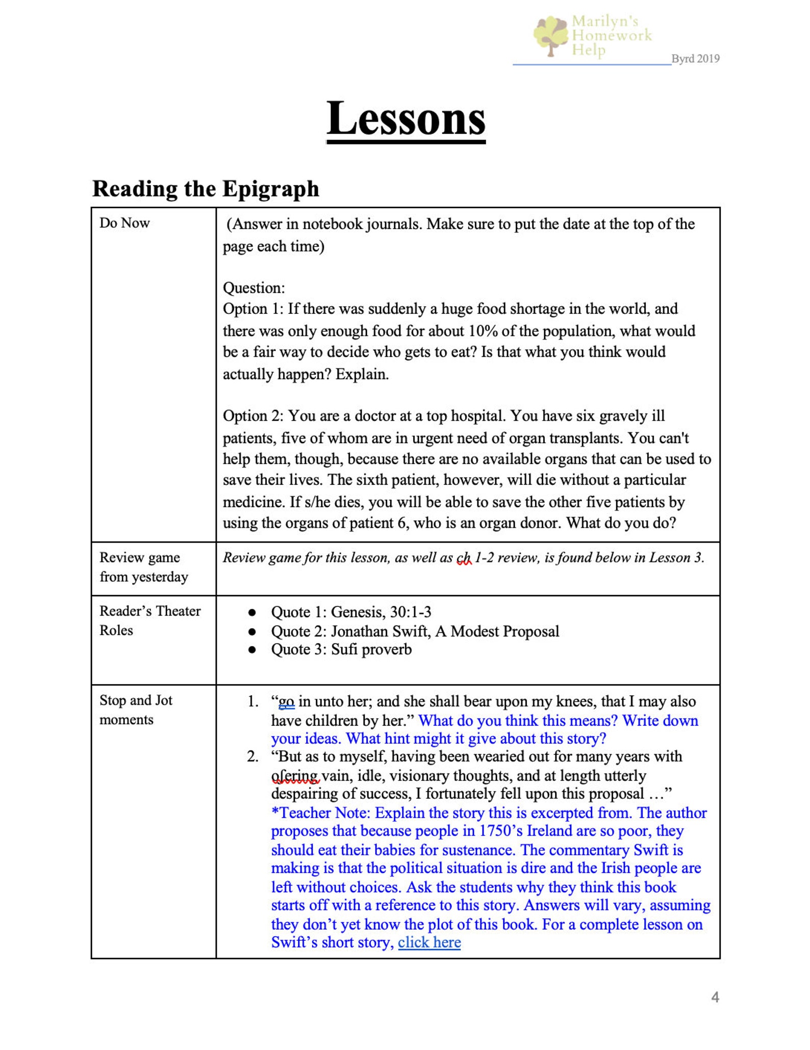 The Handmaid's Tale Unit Plan: Lessons, Activities, Assessment - Etsy