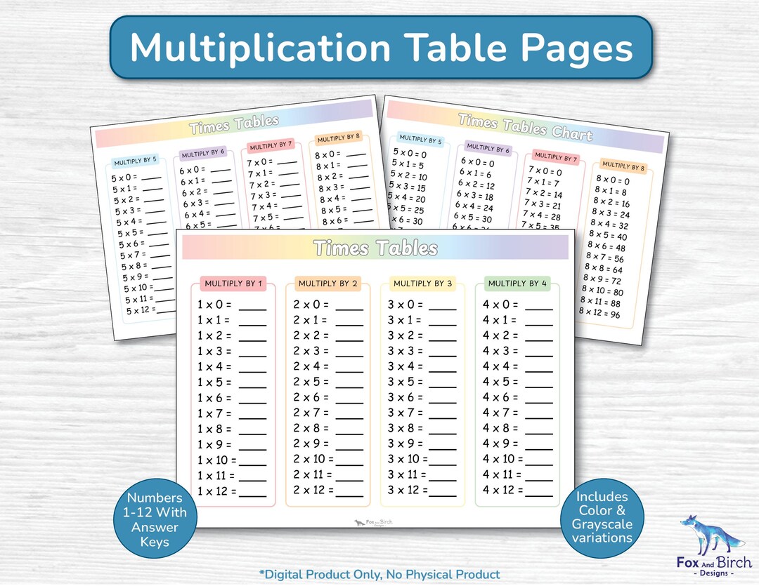 Multiplication Times Table Activity Worksheets / Math Drills Numbers 1 ...