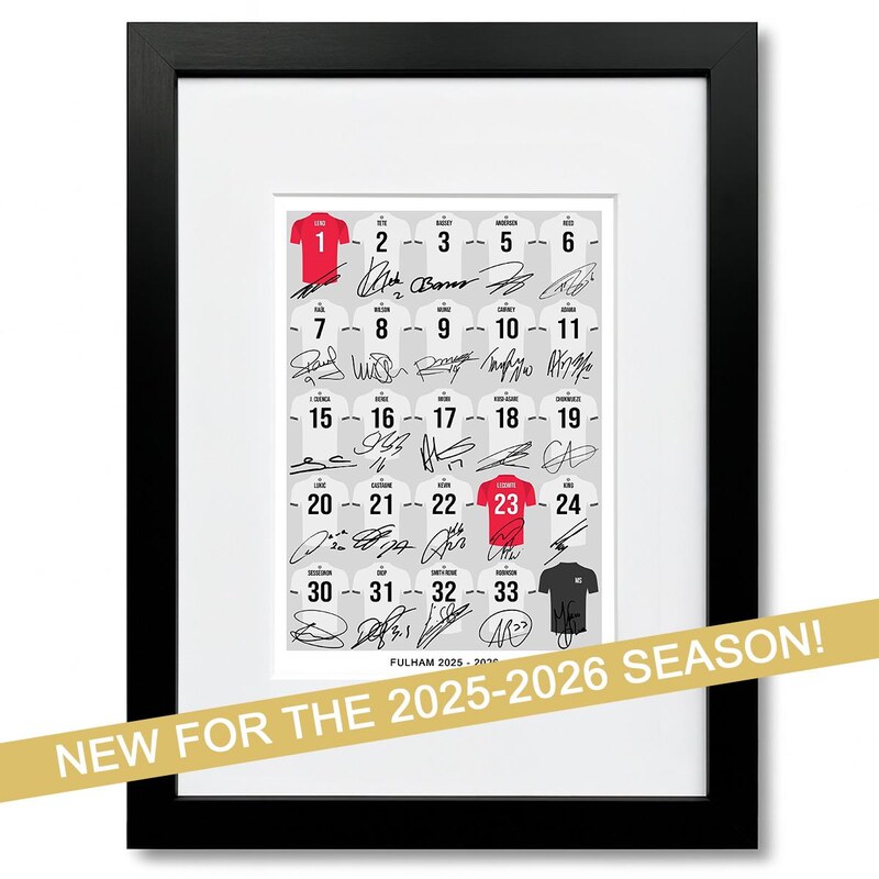 Signed the Smiths Poster - Etsy UK