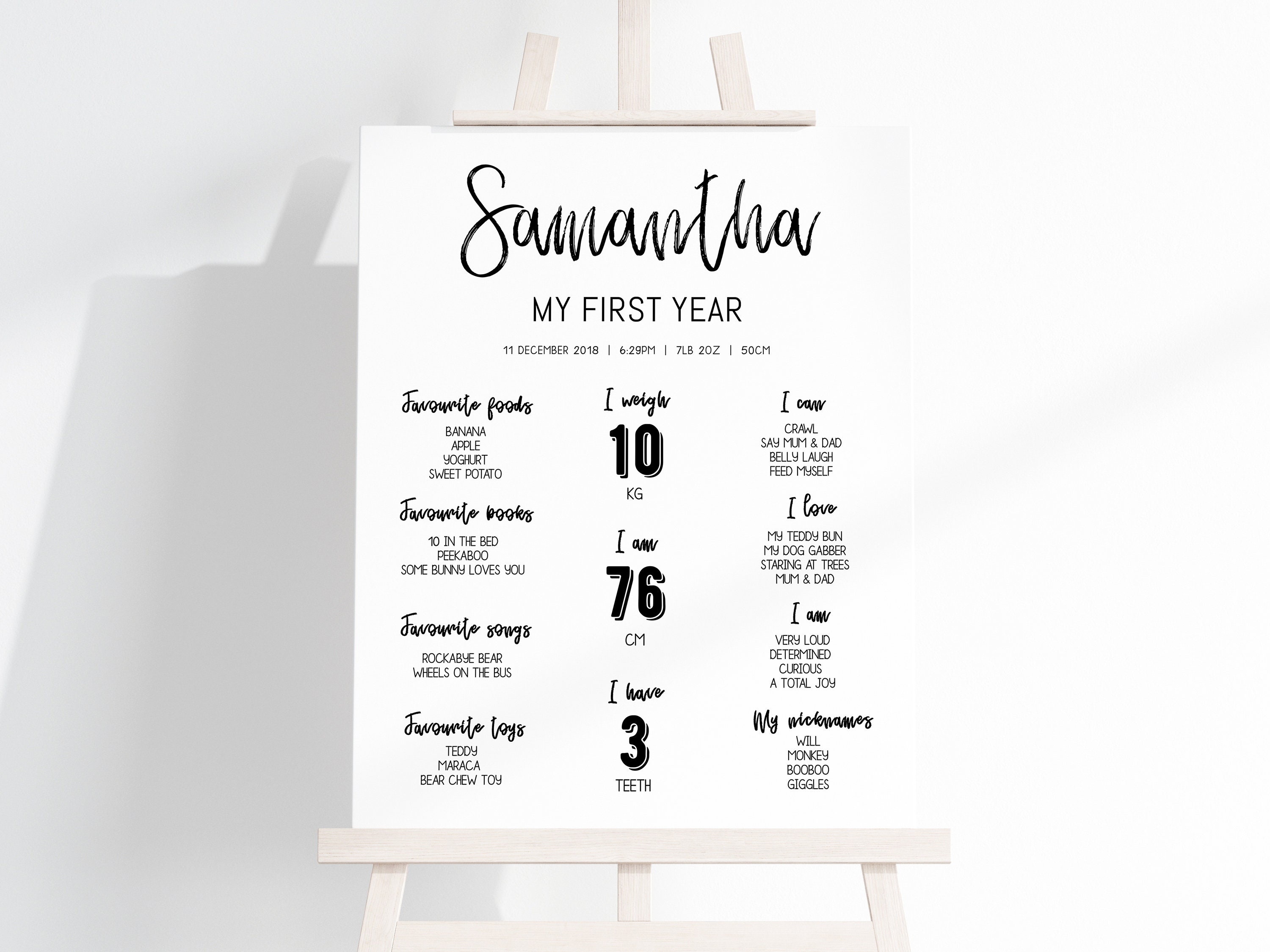 Baby's First Milestone Sign First Birthday Board Gender Neutral ...