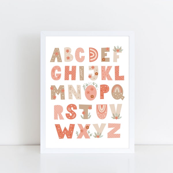 Abc Wall Decor - Etsy