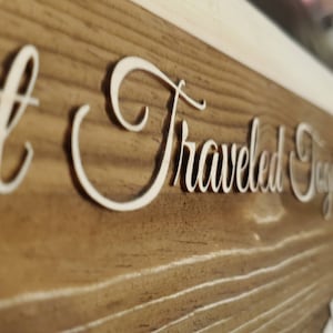 Push Pin US Travel Map. Wood Laser Cut Custom Engraved Blue - Etsy