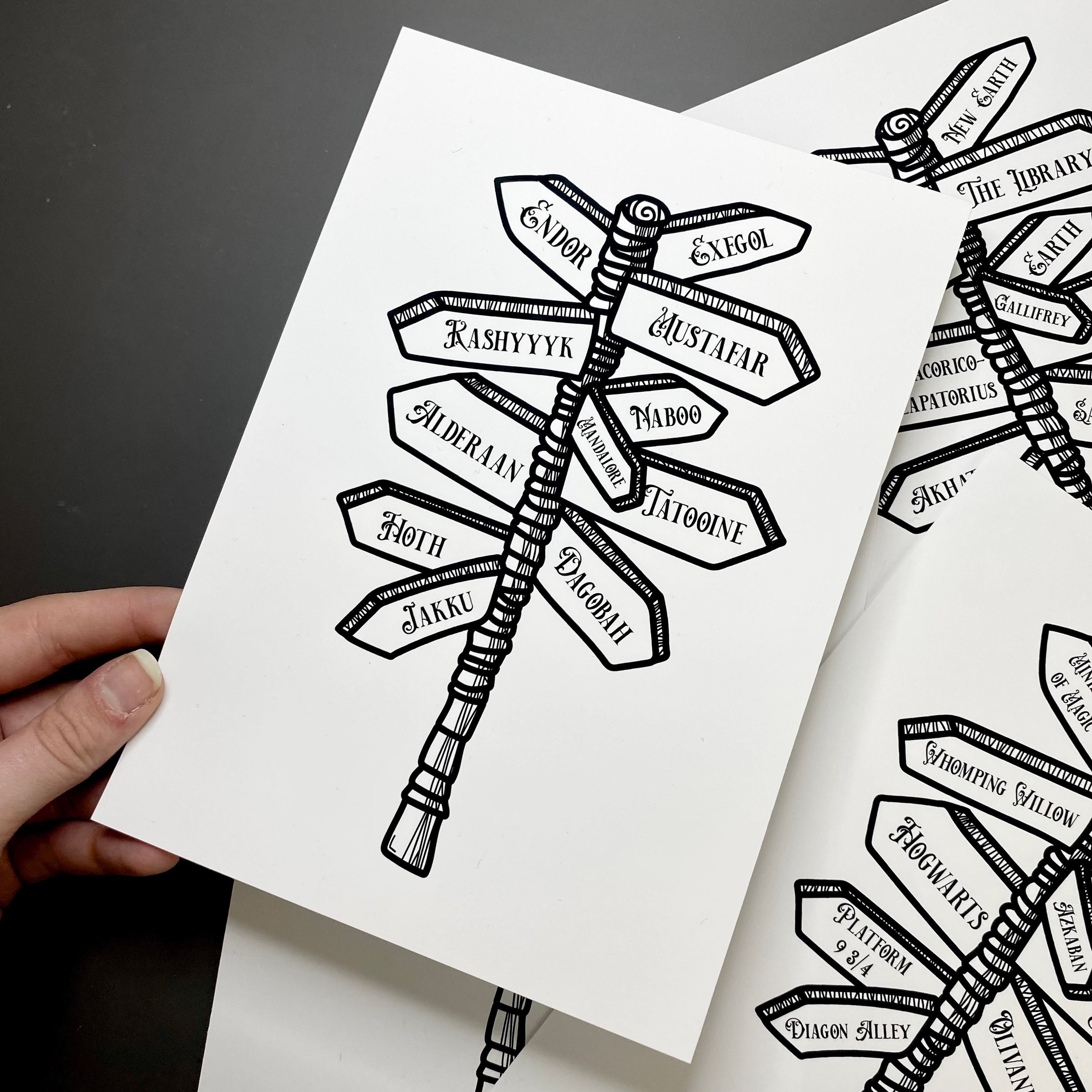 Star Wars Planets Signpost Art Print Jedi Inspired Poster - Etsy