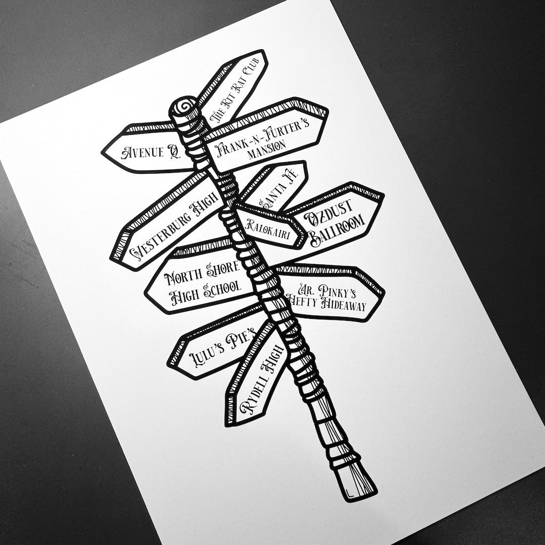 Musical Theatre Signpost Art Print | Musical Theatre Poster, Wicked ...